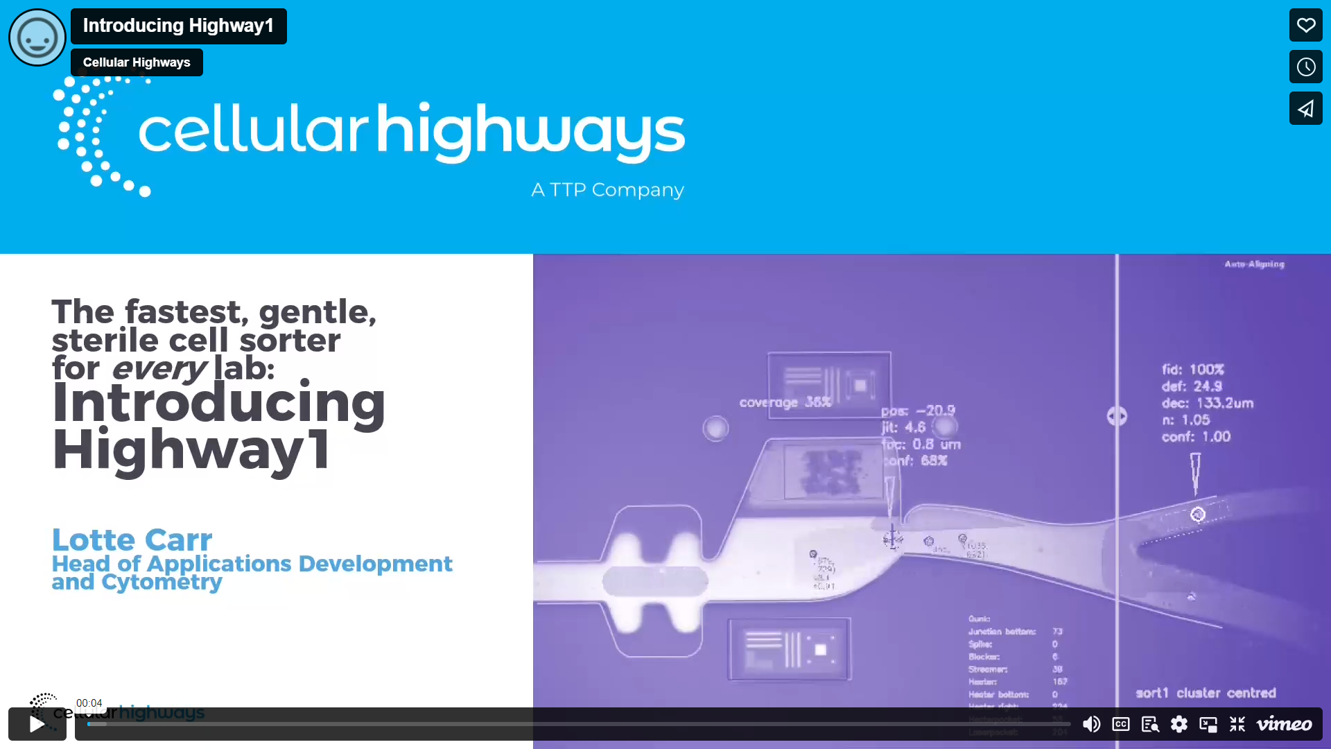 Watch webinar : Introducing Highway1 - Cellular Highways