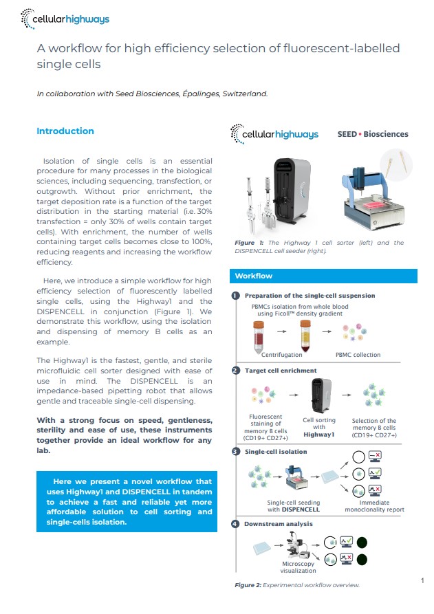 New Collaboration Announcement - Cellular Highways